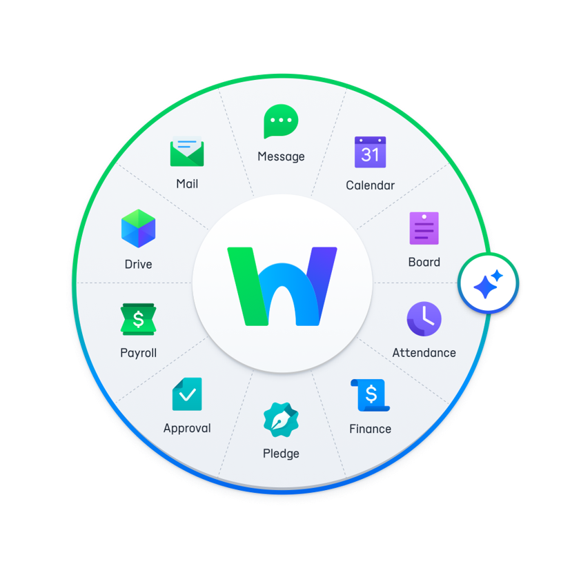 Naver Works - DB클라우드